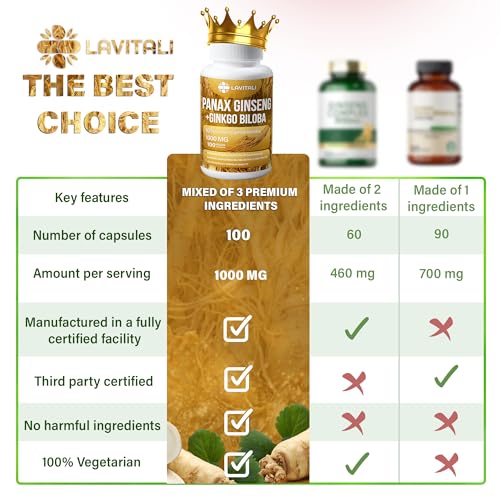 best ginkgo biloba supplement choice