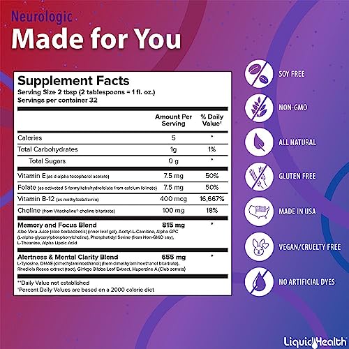 best ginkgo biloba supplement for focus