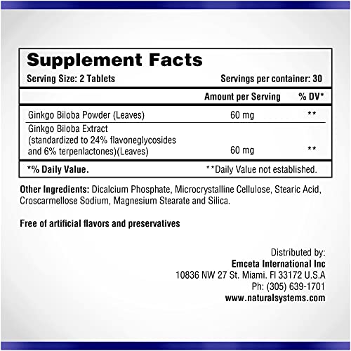 best ginkgo biloba supplement for focus