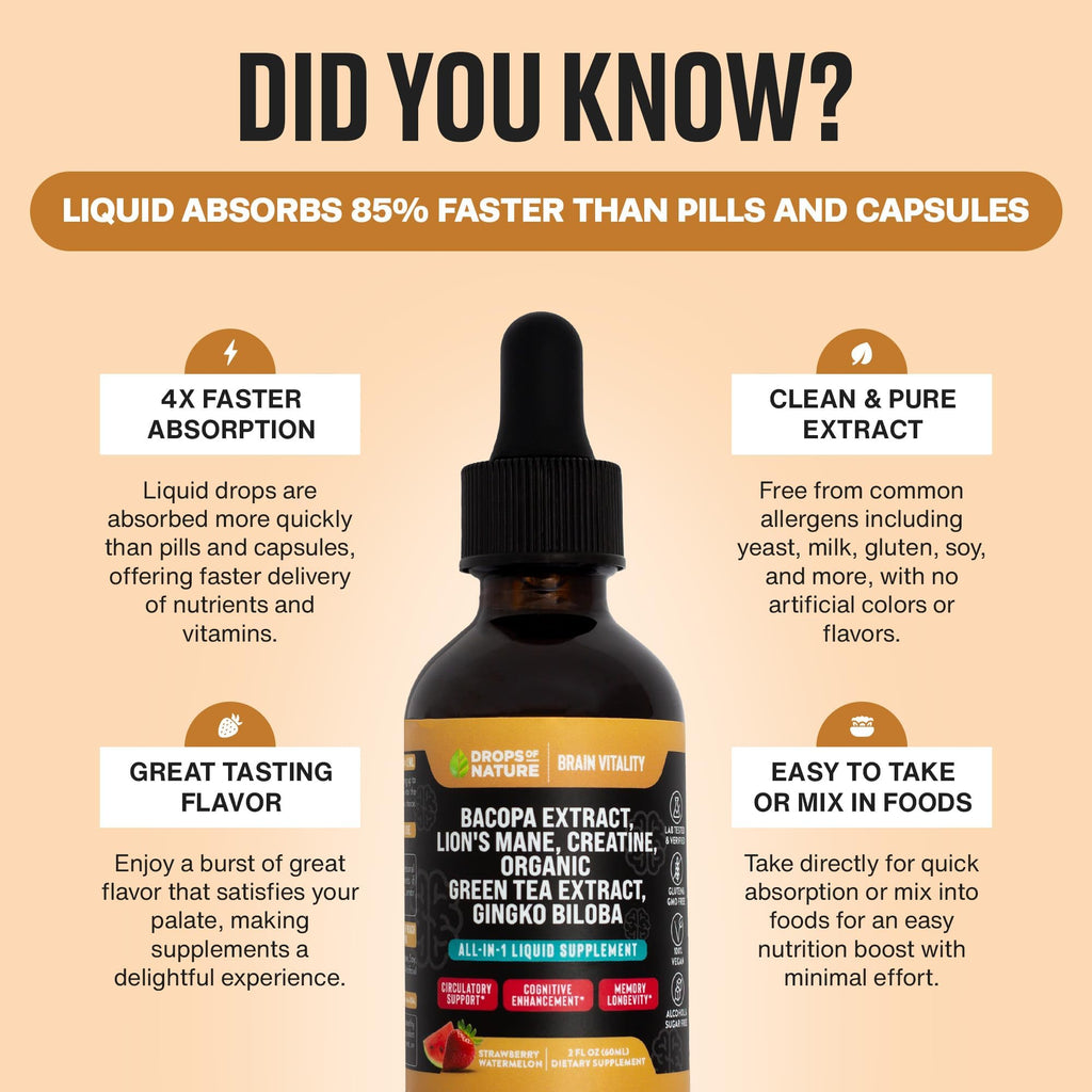 best ginkgo biloba supplement for students