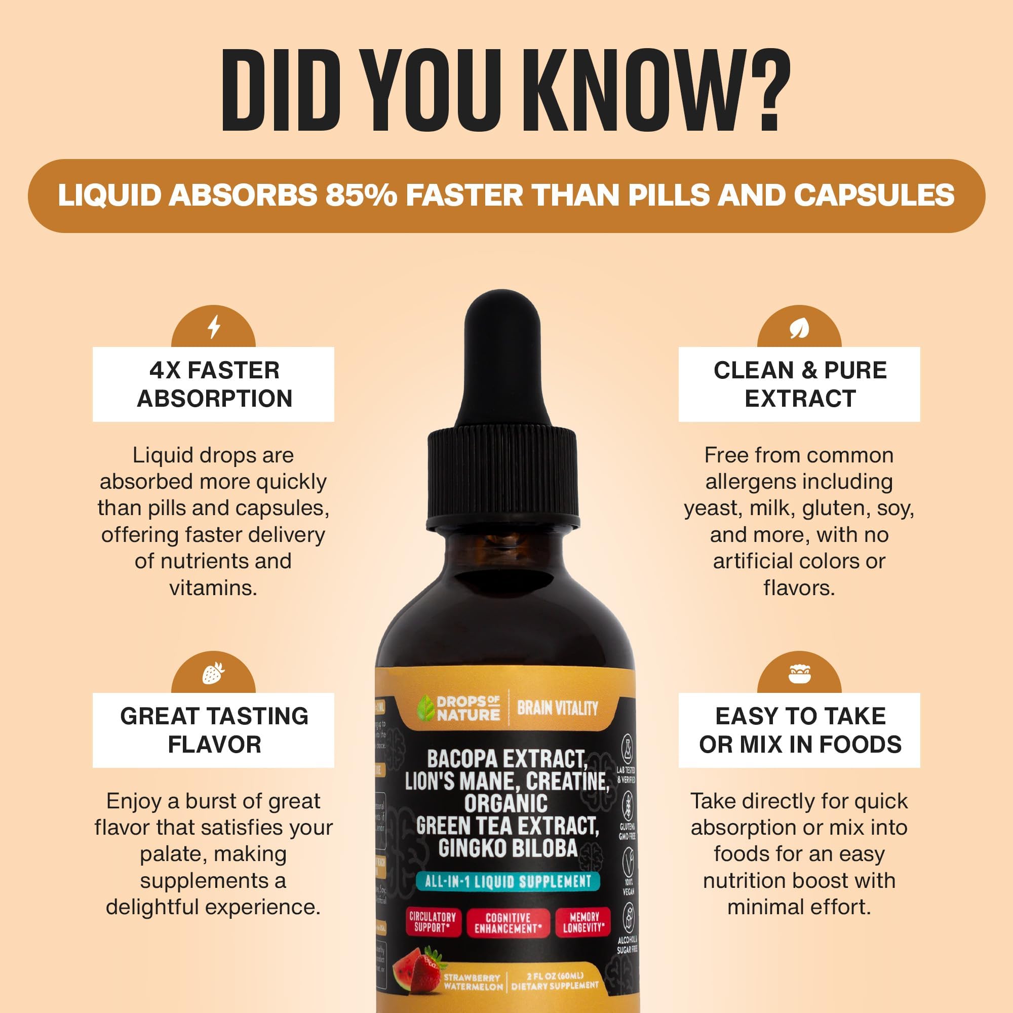 best ginkgo biloba supplement for students