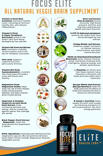best ginkgo biloba supplement for women