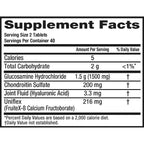 Best glucosamine chondroitin for active lifestyle