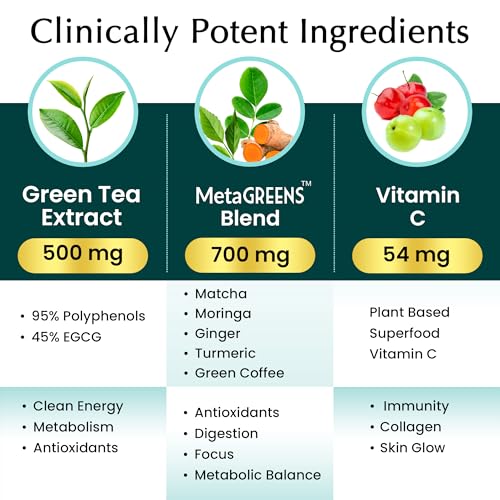 best green tea extract for health