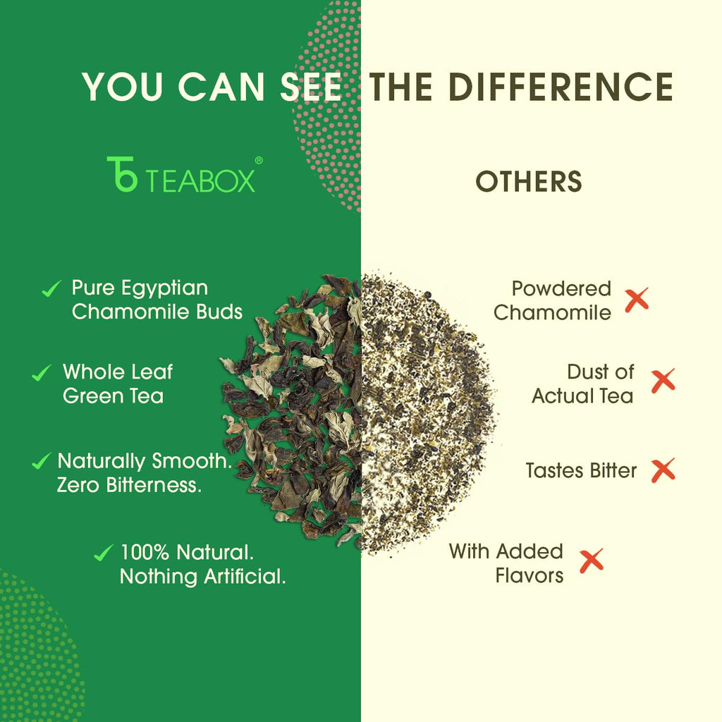 best green tea for daily use