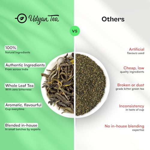 best green tea for daily use