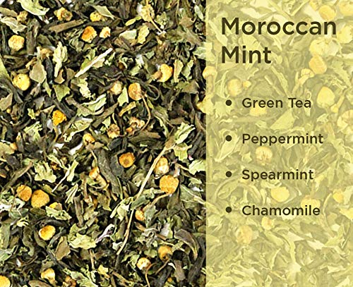 best green tea for digestion