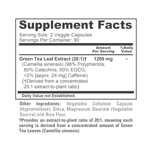 best green tea for health