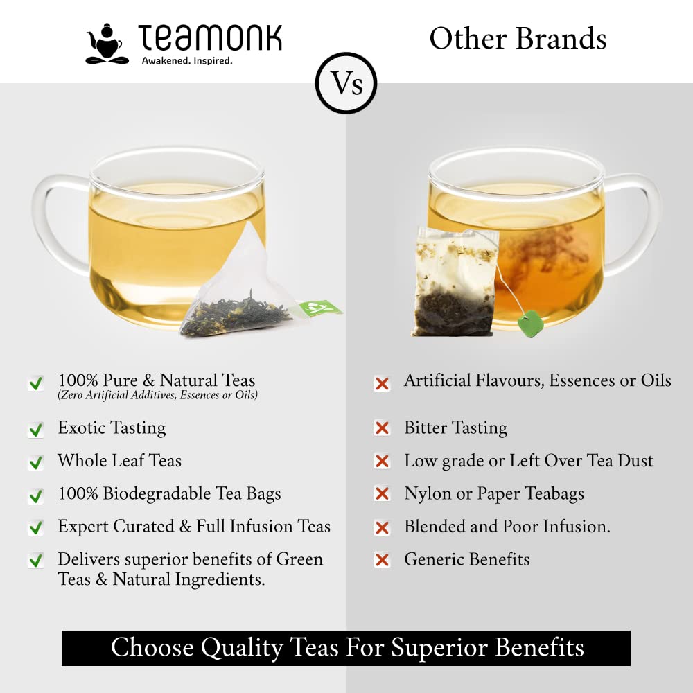 best green tea for health