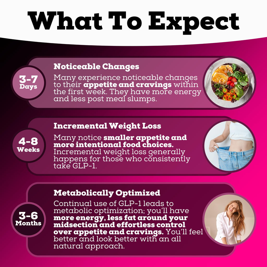 best green tea supplement for women