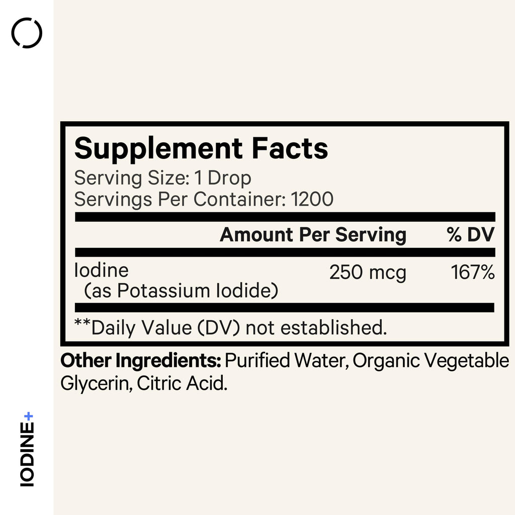 best iodine drops for thyroid support