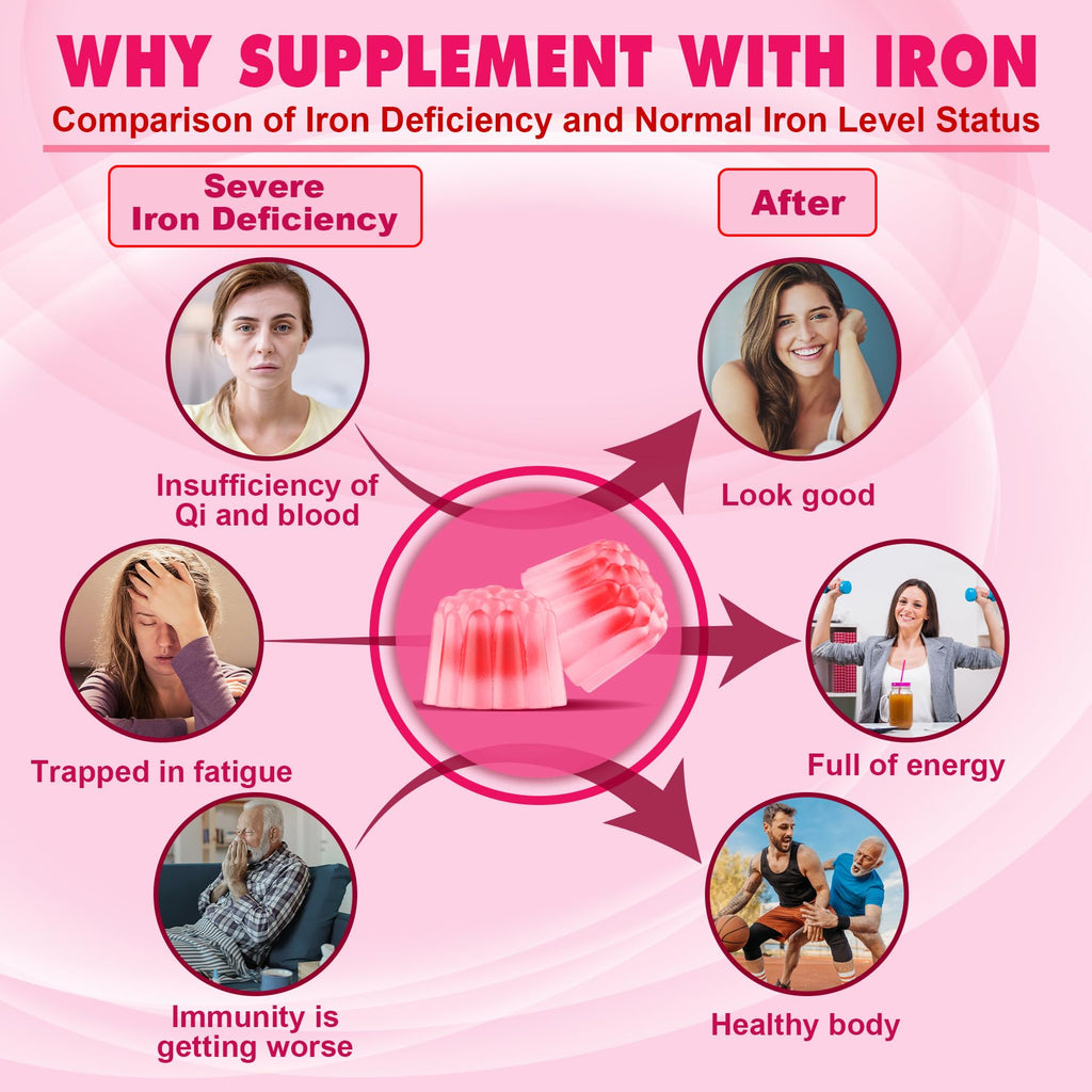 best iron supplement for men and women