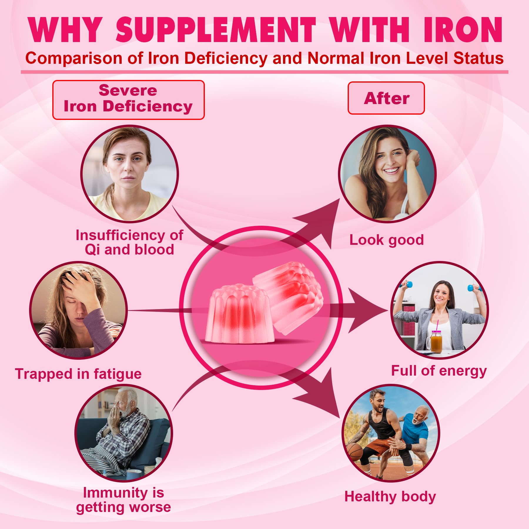 best iron supplement for men and women