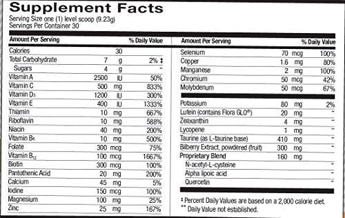 Best lutein drink mix for antioxidants