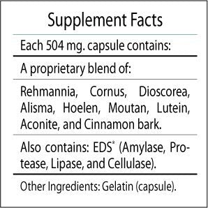 best lutein supplement for eye care