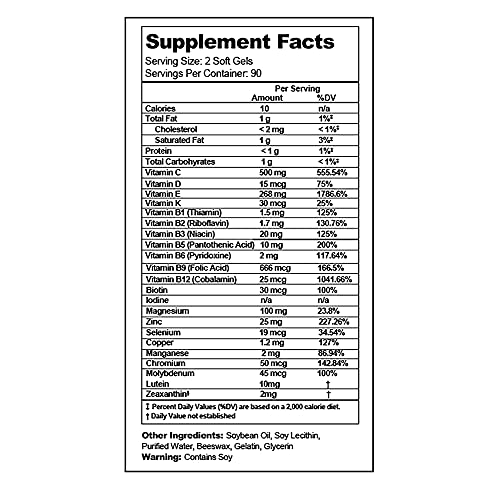 Best lutein supplement for eye care