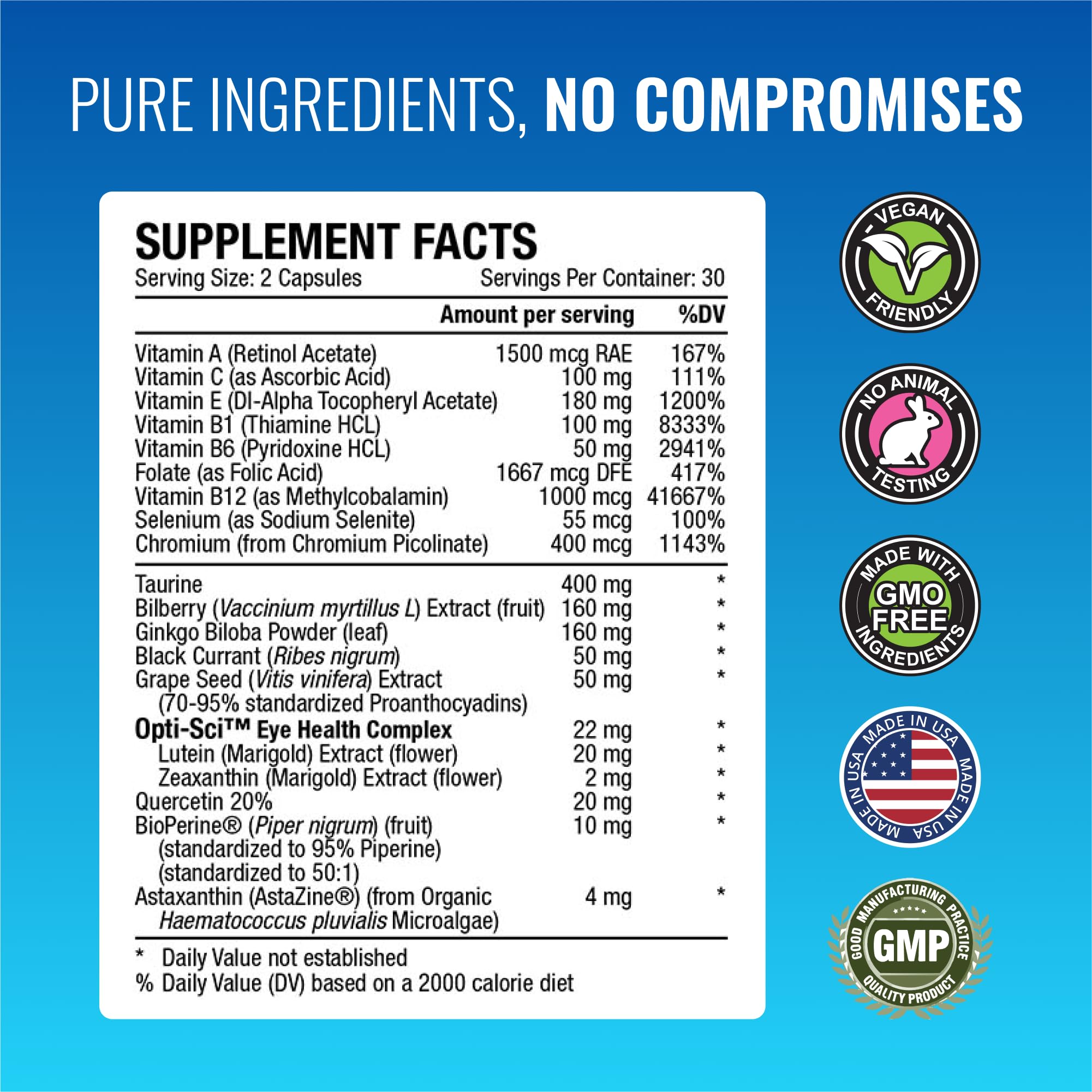 best lutein supplement for vision