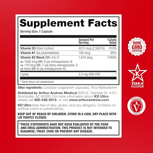 best multivitamins for daily wellness