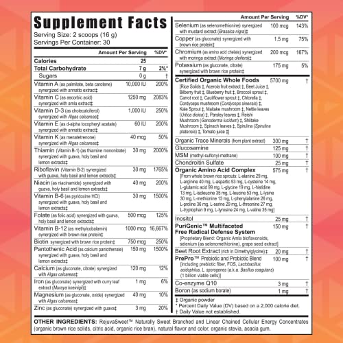 Best multivitamins for overall wellness