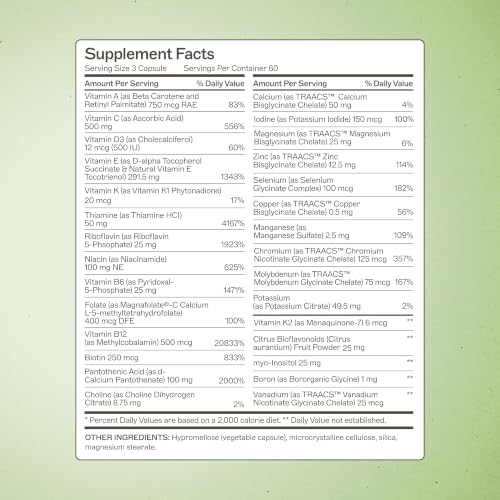 best multivitamins for overall wellness