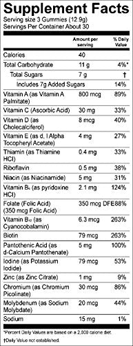 best multivitamins for overall wellness