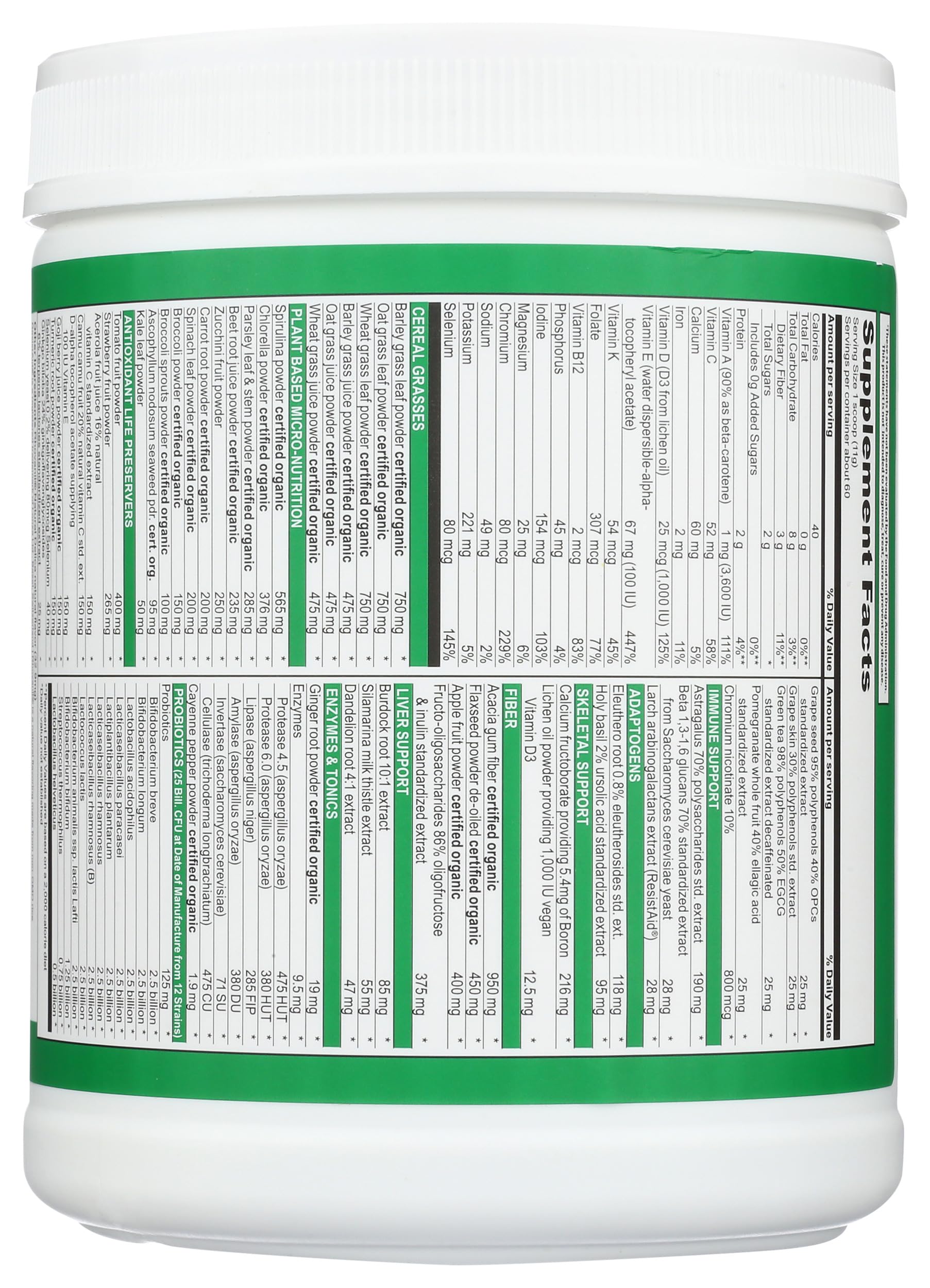 Best multivitamins for women's health
