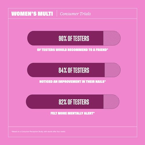 best multivitamins for women's health