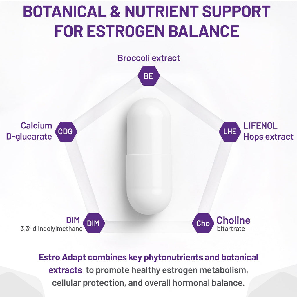 best multivitamins for women's wellness