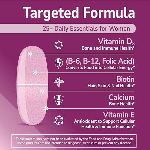 best multivitamins for women's wellness