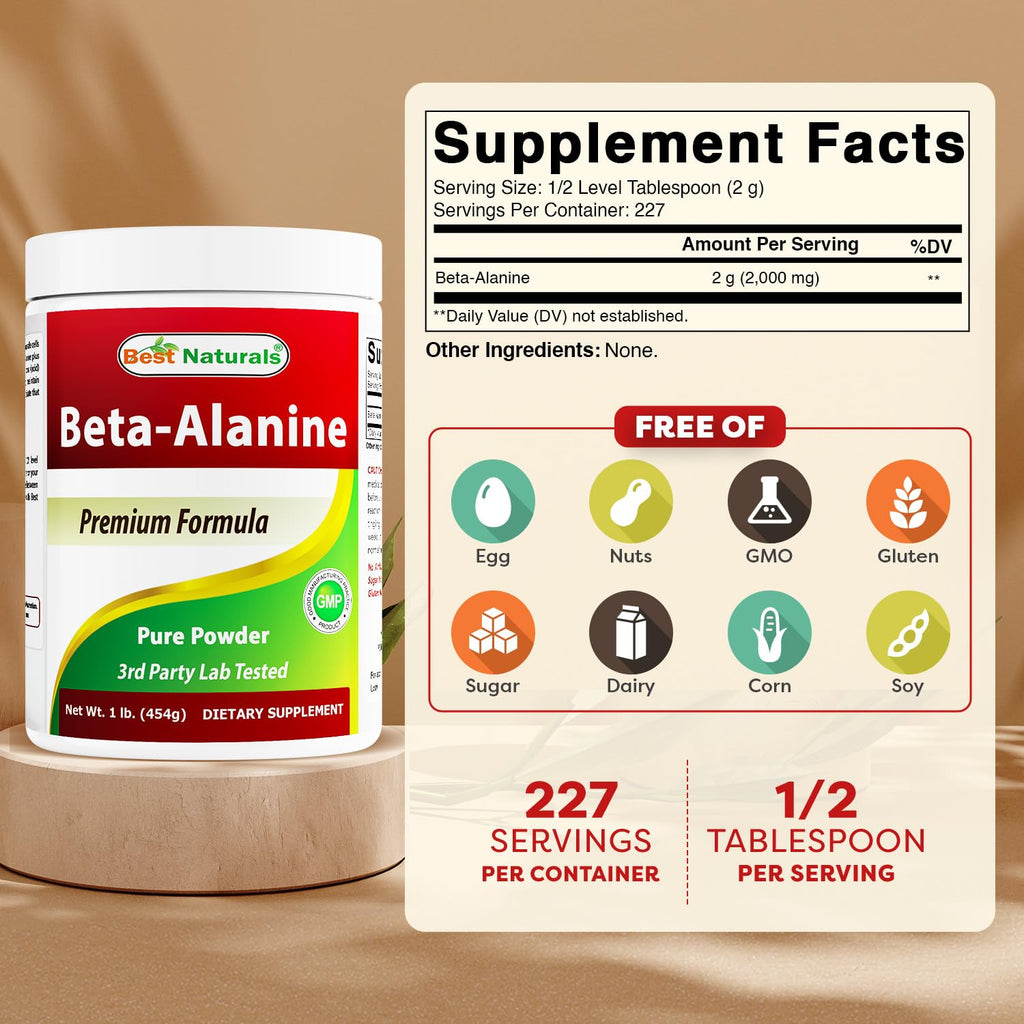 Best Naturals pre-workout supplement benefits