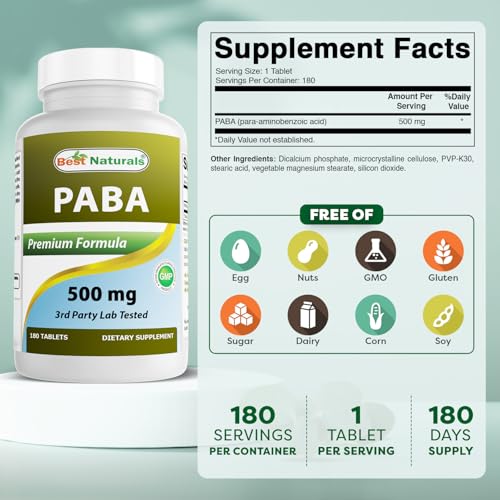 best naturals vitamin and minerals