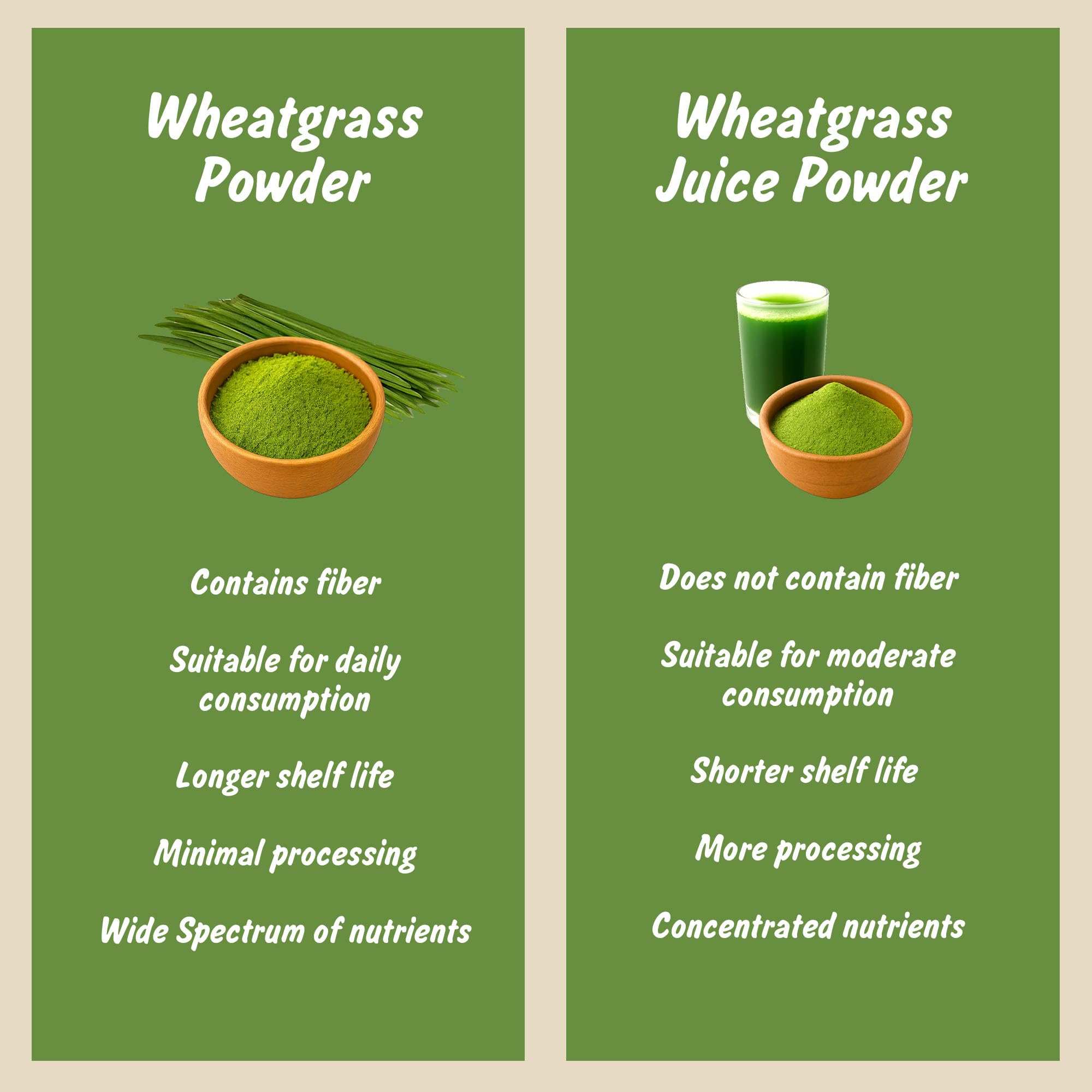 best organic chlorophyll for cleansing