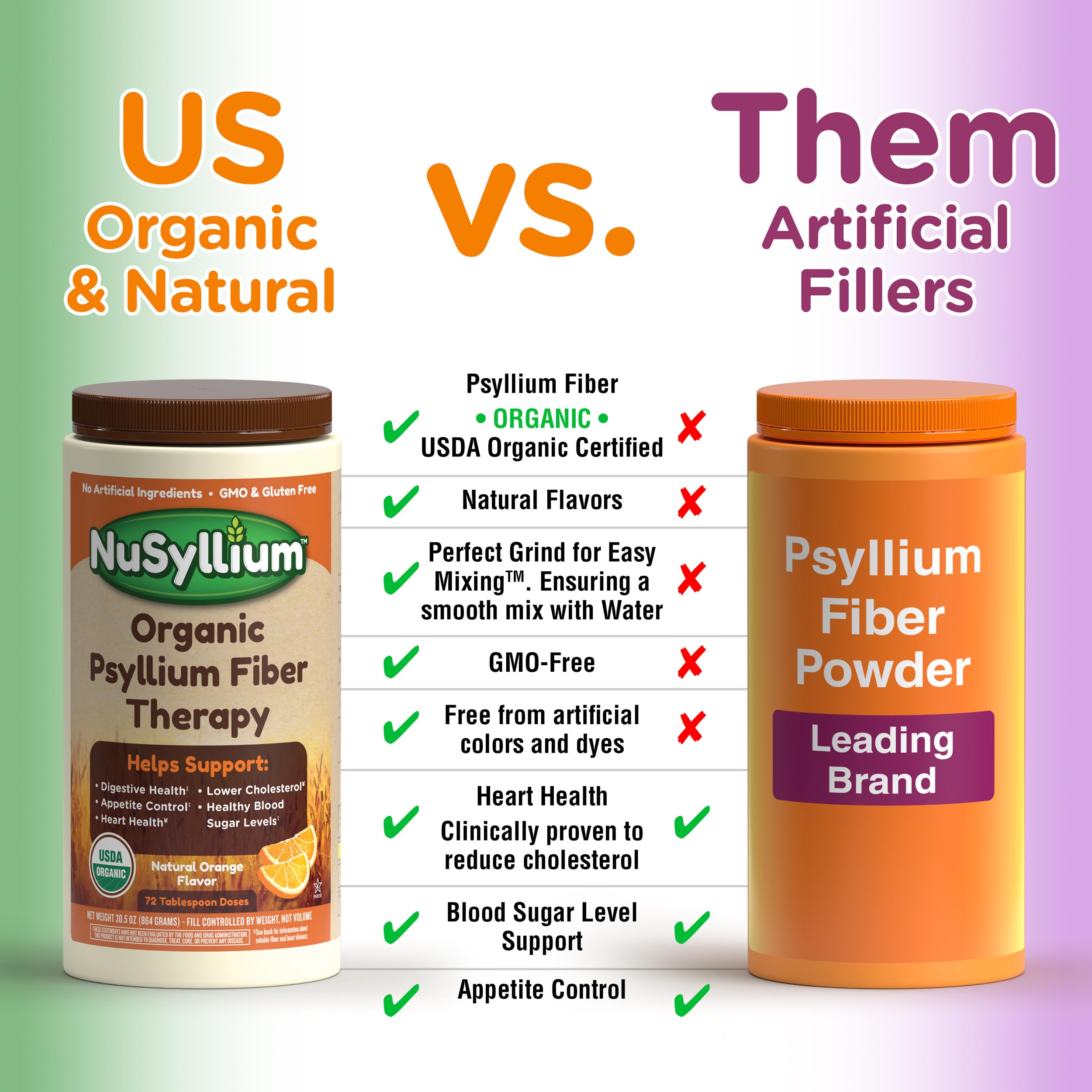 best organic psyllium husk option