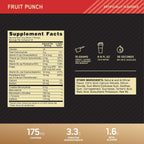 Best pre-workout for intense workouts