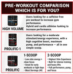best pre-workout powder for athletes