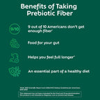 best prebiotic fiber for daily use