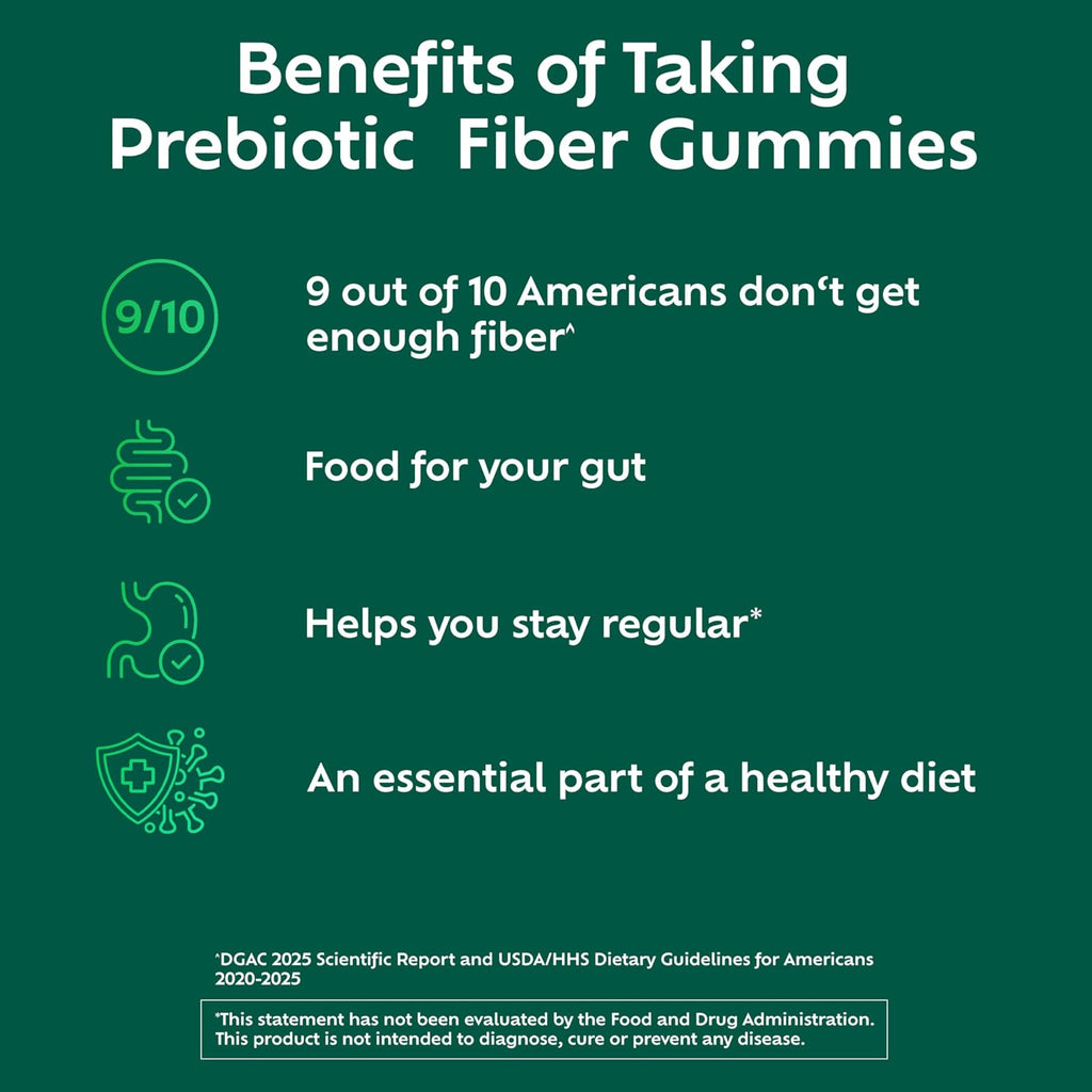 Best prebiotic fiber supplement Canada