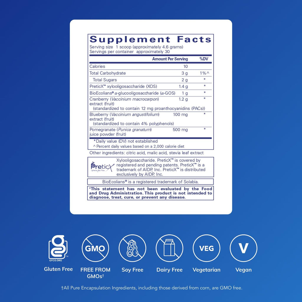 best prebiotic powder for digestion