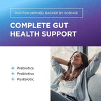 Best prebiotics for a healthy gut