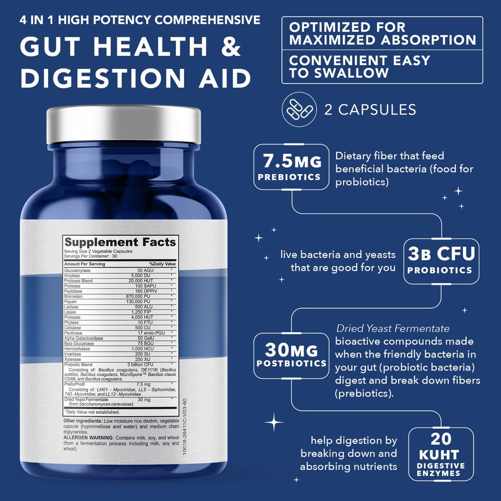 best prebiotics for digestion