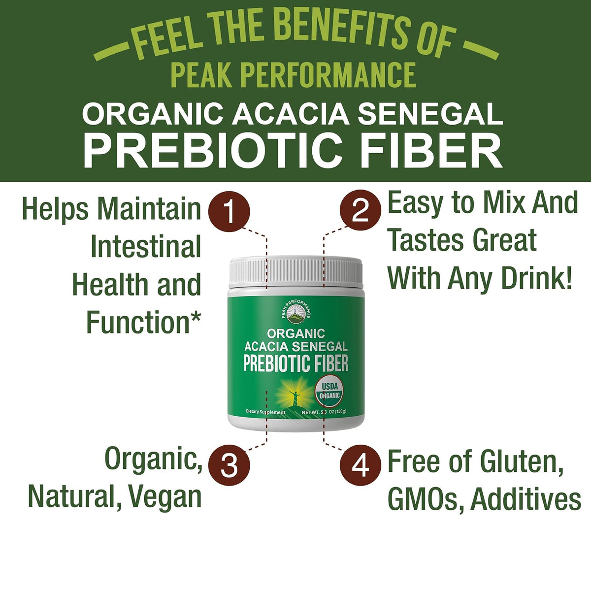 best prebiotics for digestive health