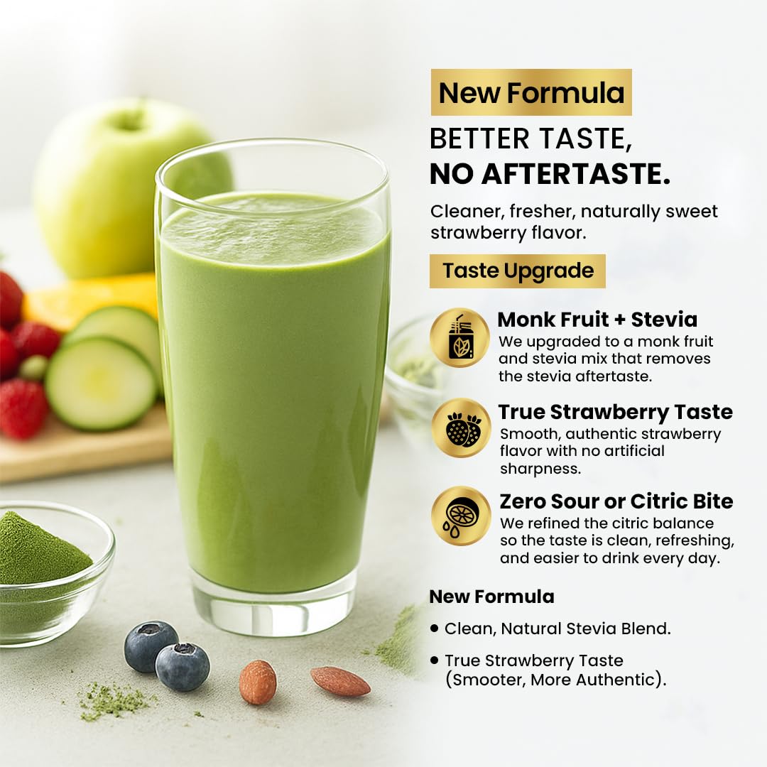 Best prebiotics for digestive health