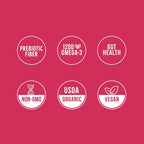 best prebiotics for digestive health