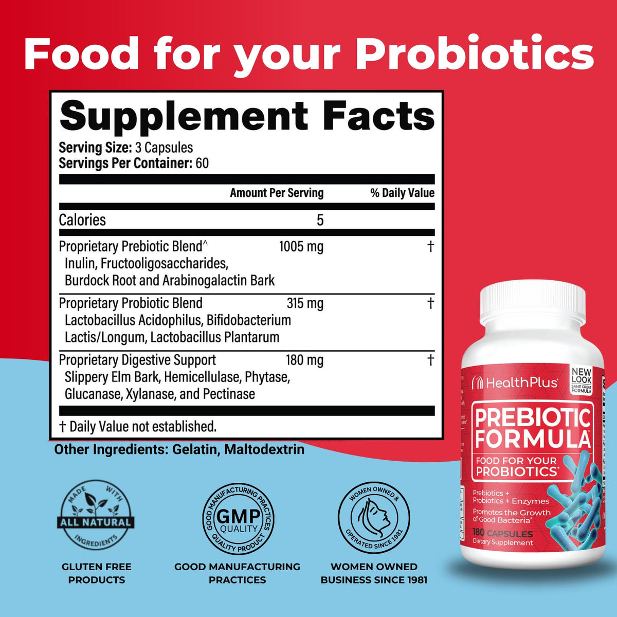 best prebiotics for digestive health