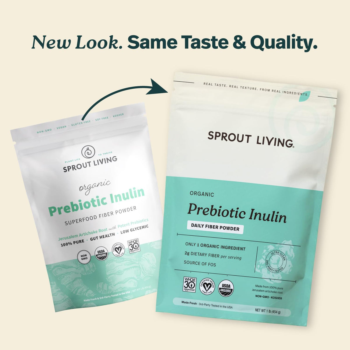 best prebiotics for digestive health