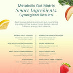 Best prebiotics for gut balance