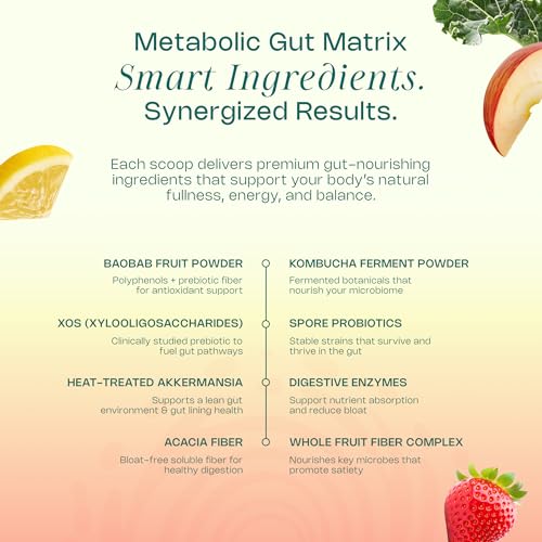 Best prebiotics for gut balance