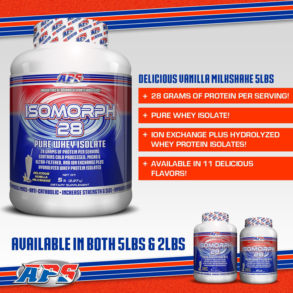 best protein for muscle recovery
