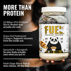 best protein for post-workout