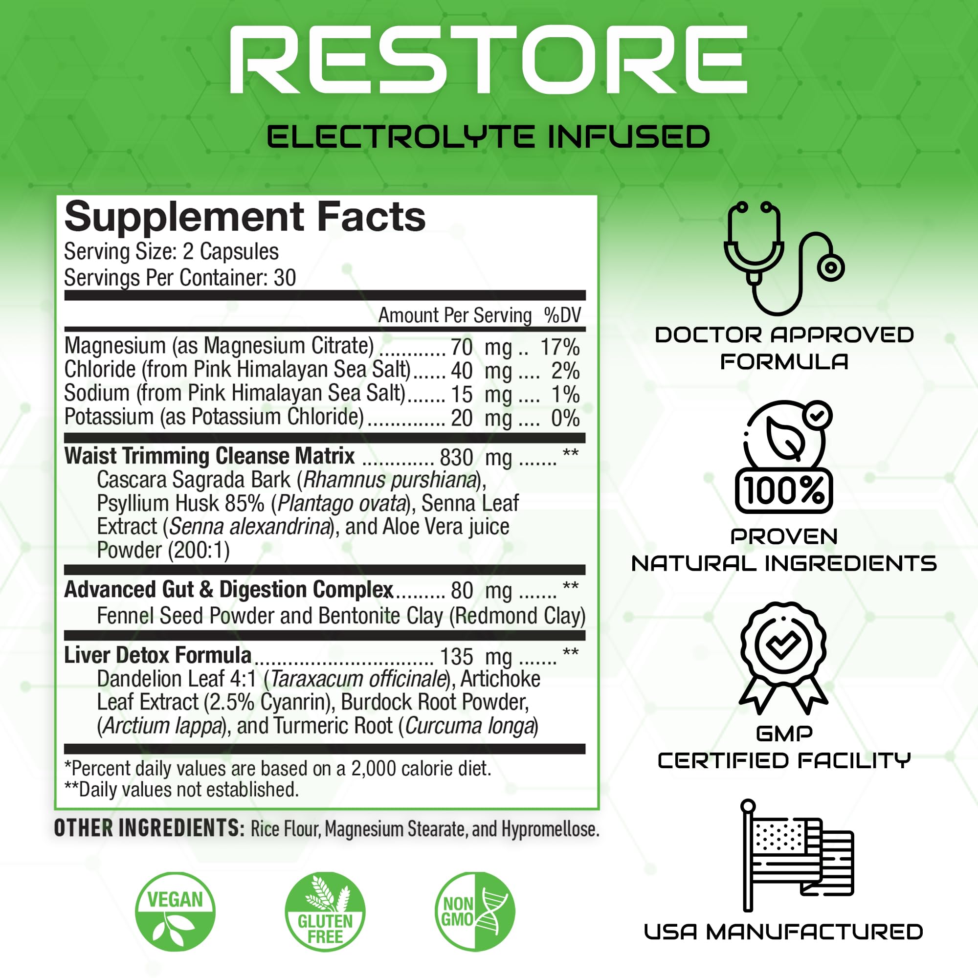 best psyllium fiber supplement Canada